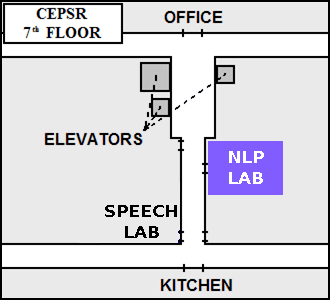 NLP at Columbia University