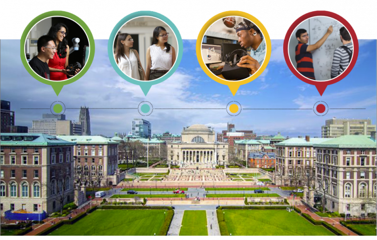 Computer Science PhD Pre-Submission Application Review (PAR) Program | Department of Computer ...