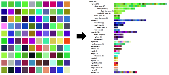 Computational Design Lab