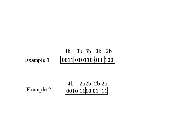 Issues and Options for an Aggregation Service within RTP