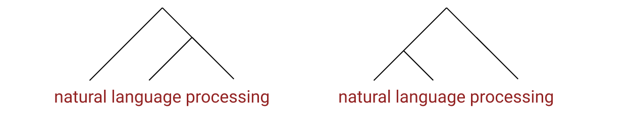 The Unreasonable Syntactic Expressivity of RNNs · John Hewitt