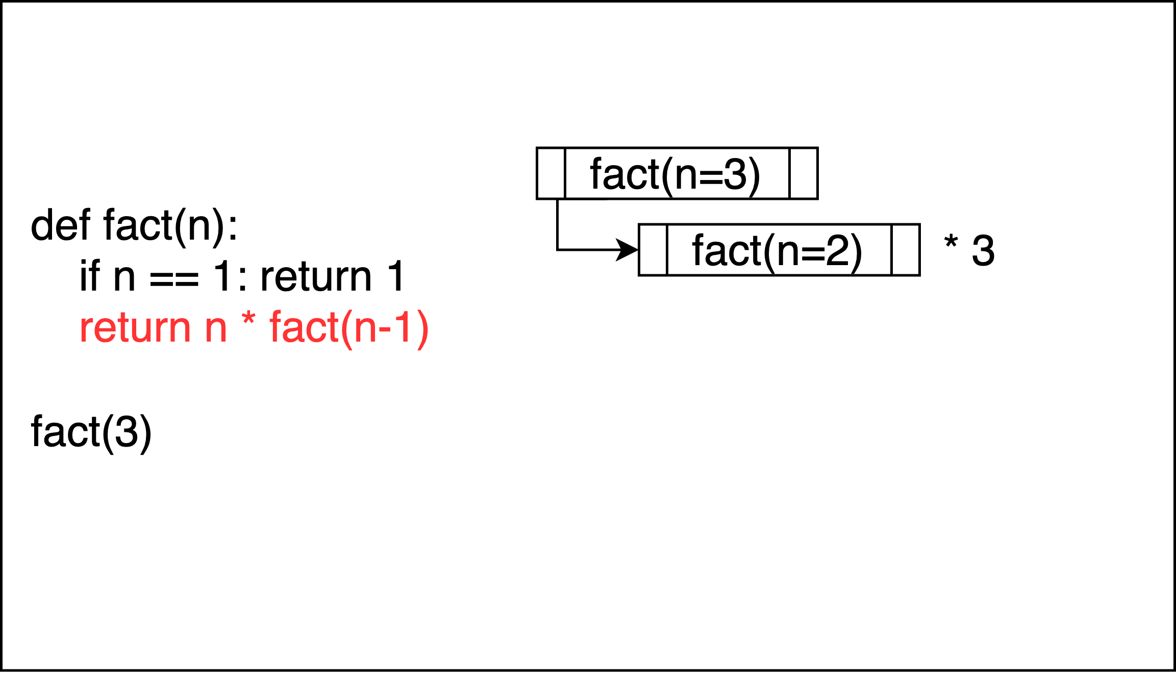 ENGI1006 - Introduction to Computing for Engineers and Applied Scientists